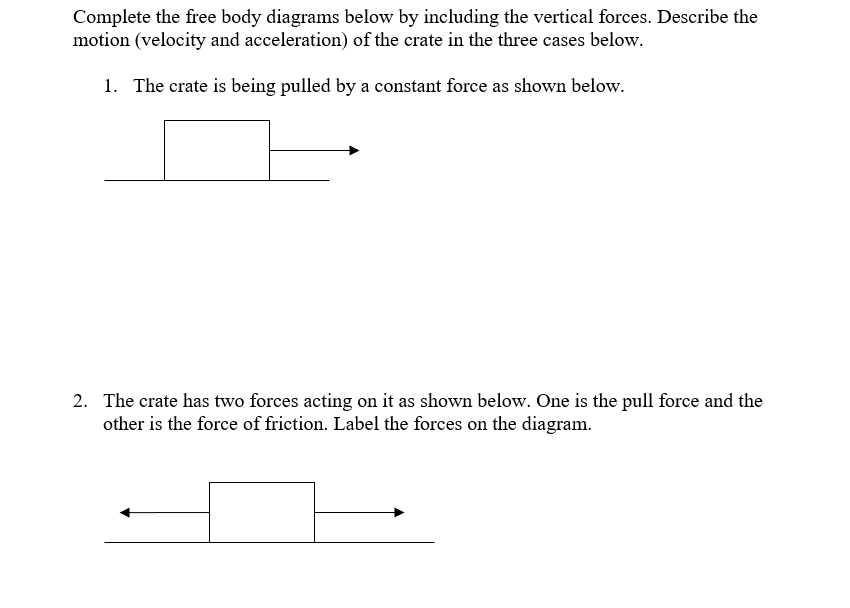 Solved Complete the free body diagrams below by including | Chegg.com