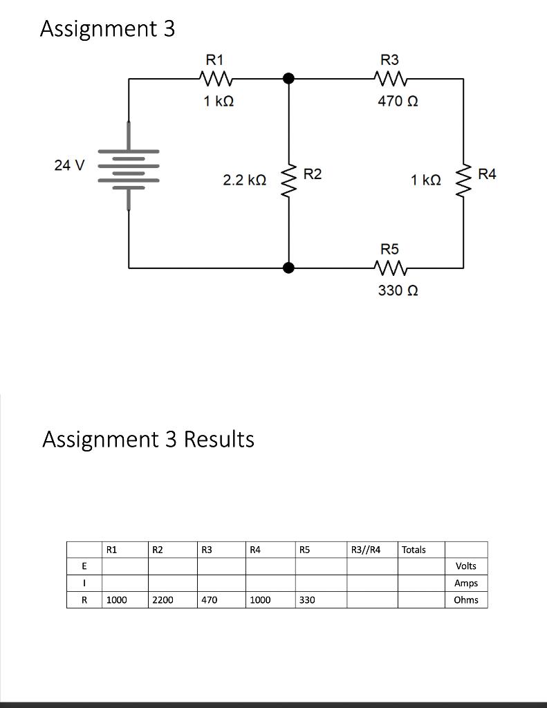 Solved Assignment 3 Assignment 3 Results
