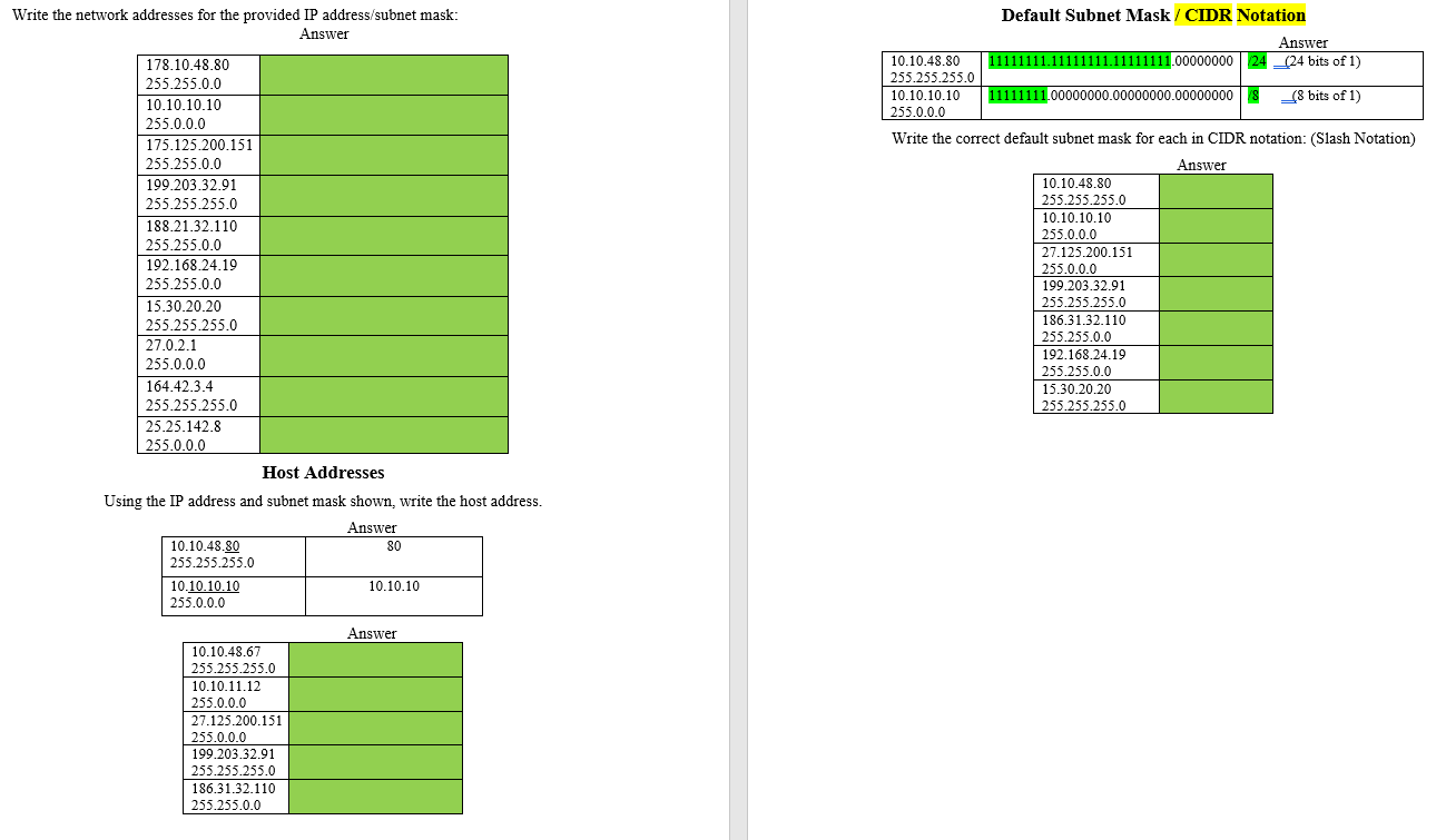 Solved 1) Write the network addresses for the provided IP | Chegg.com