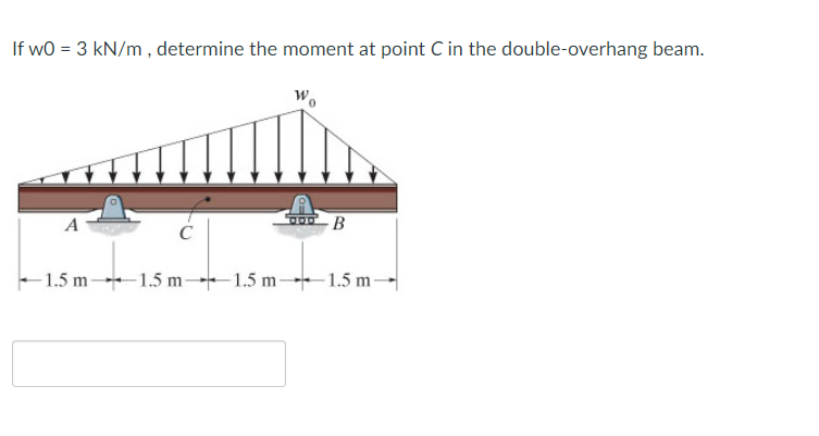 Solved If w0 = 3 kN/m, determine the moment at point in the | Chegg.com