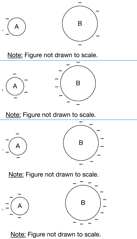 Solved Note: Figure not drawn to scale. Two solid conducting | Chegg.com