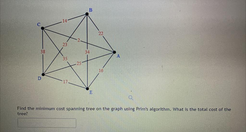 Solved B 10 A Find the minimum cost spanning tree on the | Chegg.com