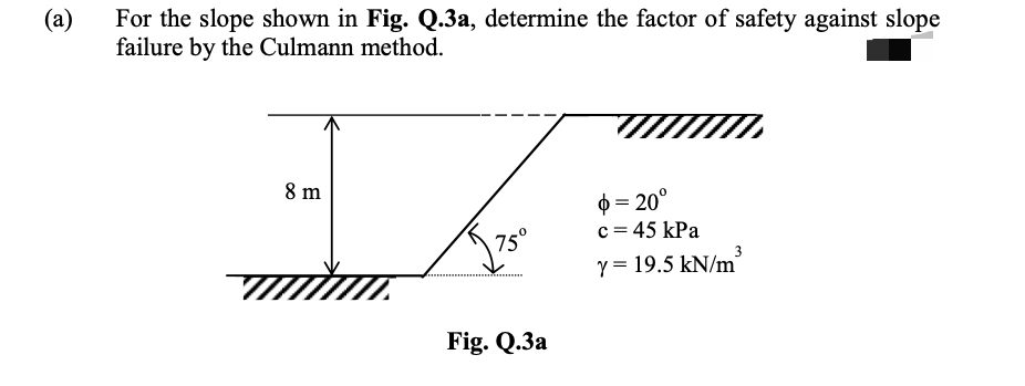 Solved (a) For the slope shown in Fig. Q.3a, determine the | Chegg.com