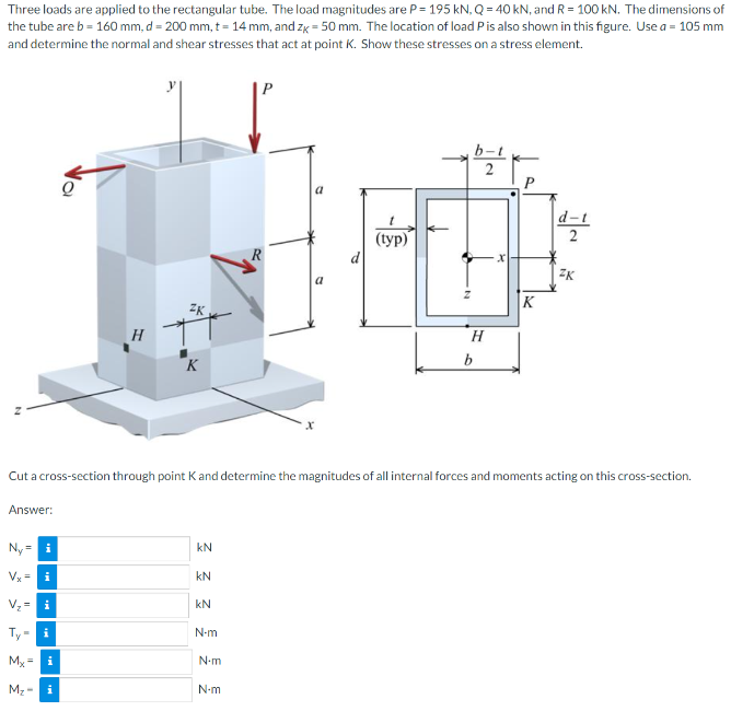 Solved Three loads are applied to the rectangular tube. The | Chegg.com