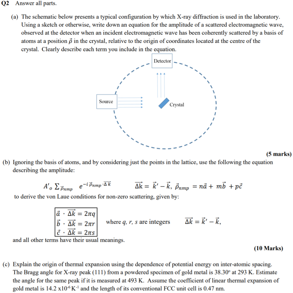 Solved Q2 Answer all parts. (a) The schematic below presents | Chegg.com