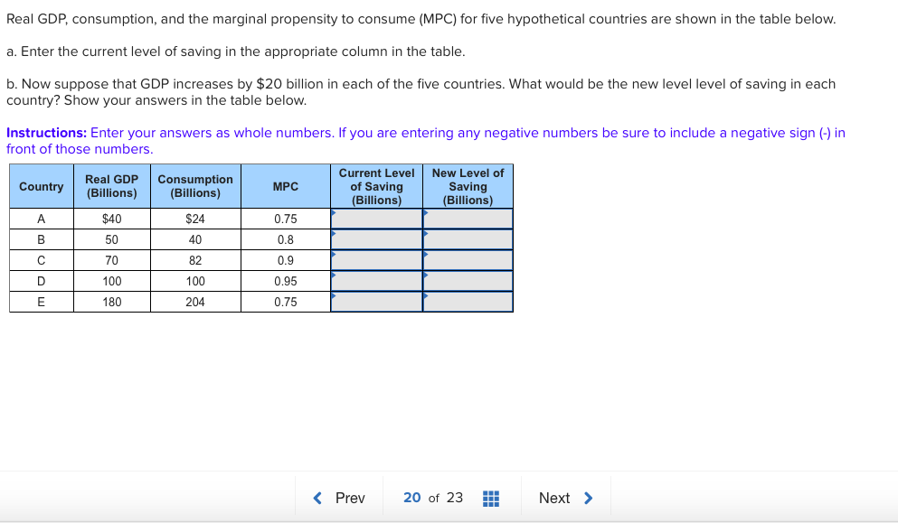 Solved Real GDP, consumption, and the marginal propensity to | Chegg.com