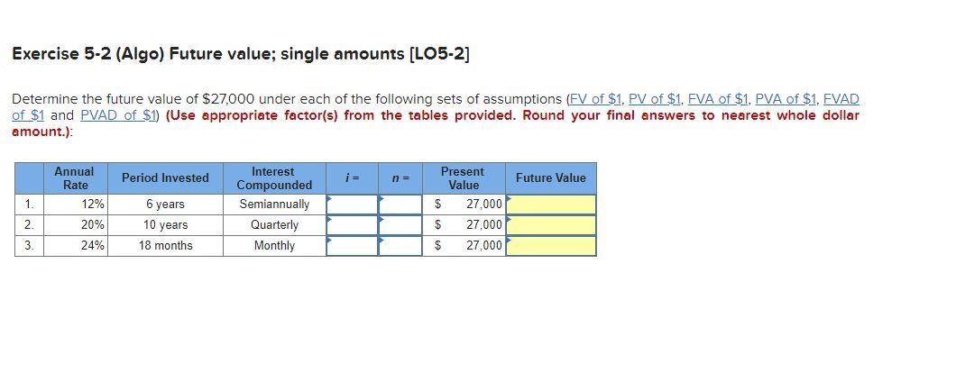 Solved Exercise 5-2 (Algo) Future value; single amounts | Chegg.com Solved Exercise 5-2 (Algo) Future value; single amounts | Chegg.com