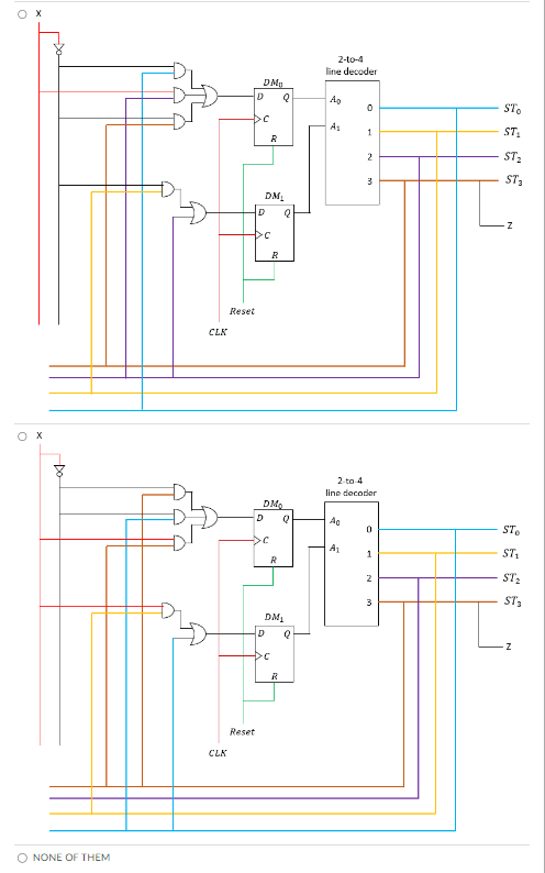 Solved Realize The Sequential Circuit By Usıng Sequence 