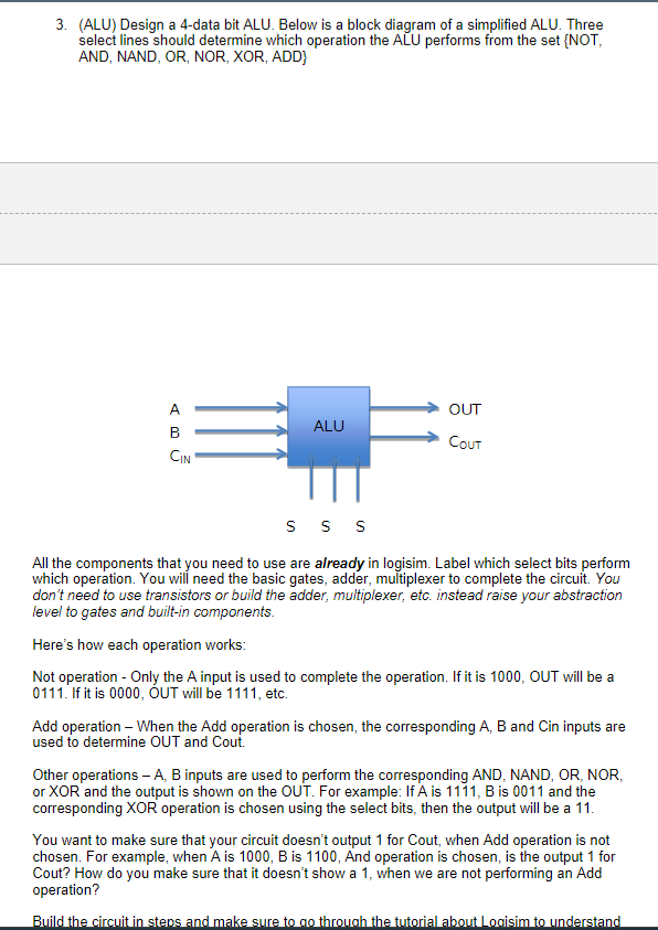 Solved 3. (ALU) Design a 4-data bit ALU. Below is a block | Chegg.com