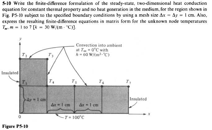 5-10 Write the finite-difference formulation of the | Chegg.com