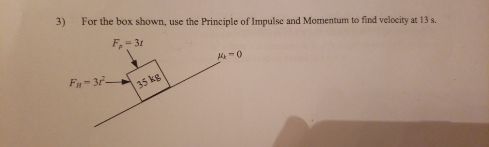 Solved 3) For the box shown, use the Principle of Impulse | Chegg.com