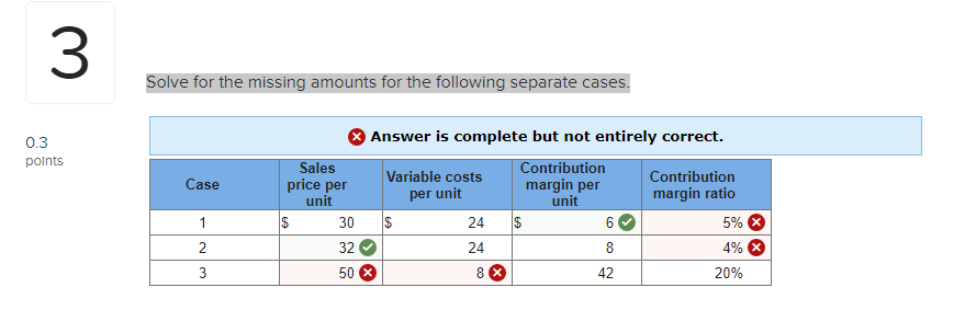 Solved Solve for the missing amounts for the following | Chegg.com