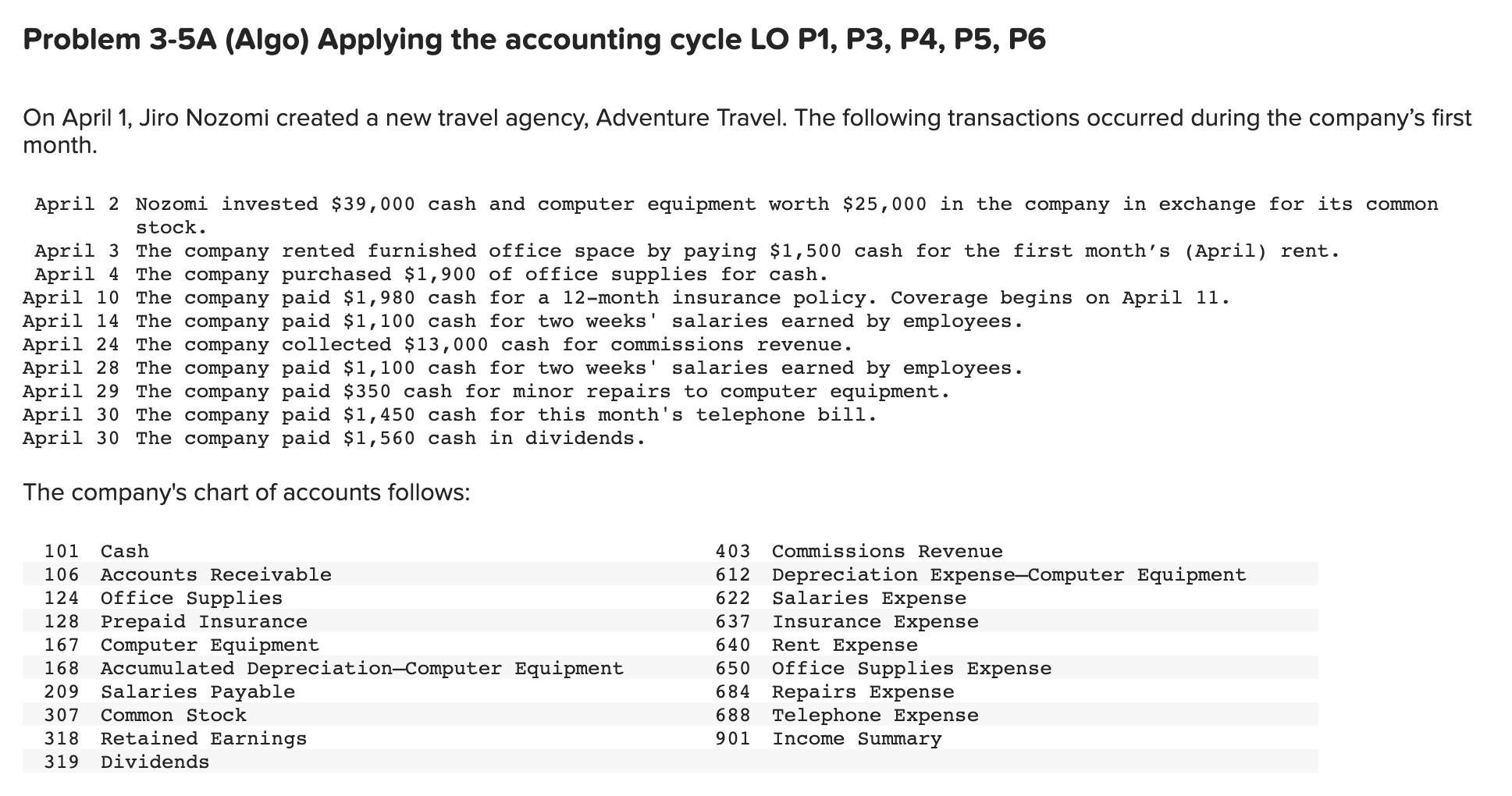 Solved What am I doing wrong that my unadjusted trial | Chegg.com