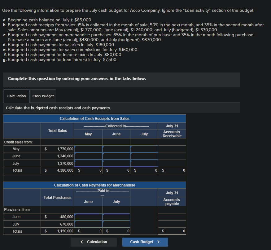 Solved Use the following information to prepare the July | Chegg.com