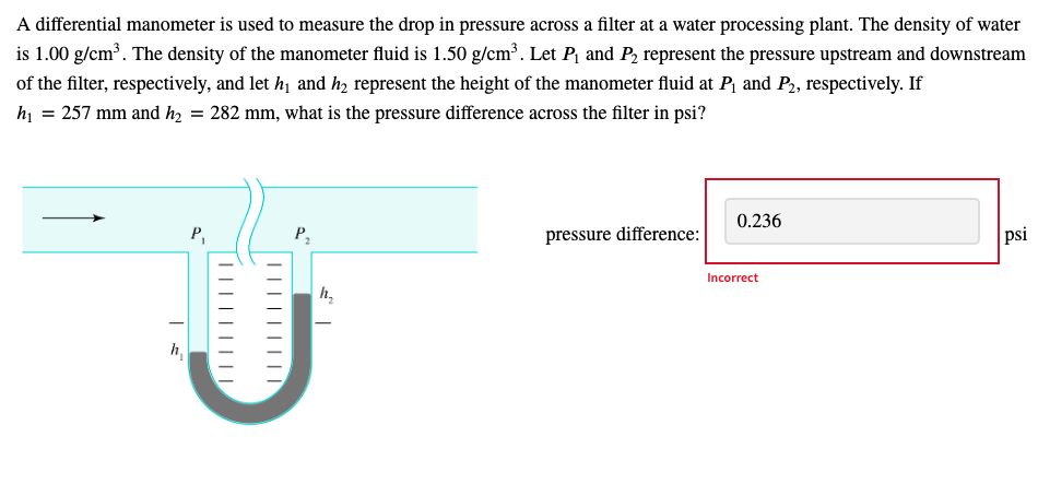 Solved A differential manometer is used to measure the drop | Chegg.com
