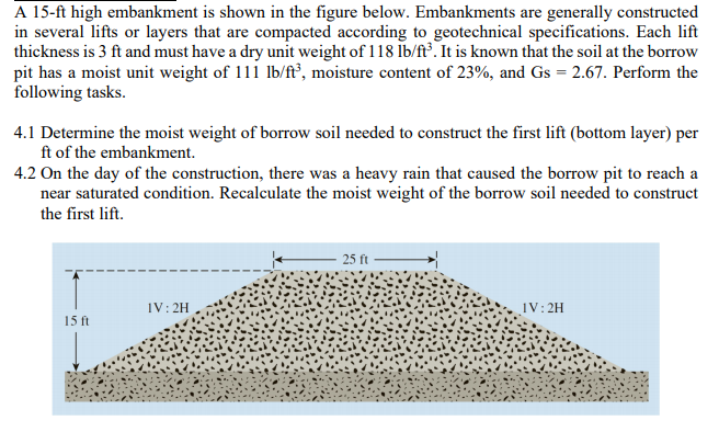 Solved A 15-ft high embankment is shown in the figure below. | Chegg.com