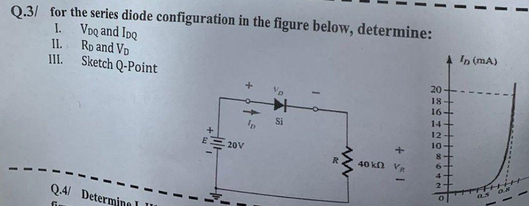 Solved Q.3/ for the series diode configuration in the figure | Chegg.com
