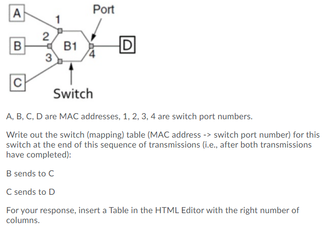 Solved A A Port 1 2 B B B1 DI 3 с Switch A, B, C, D are MAC | Chegg.com