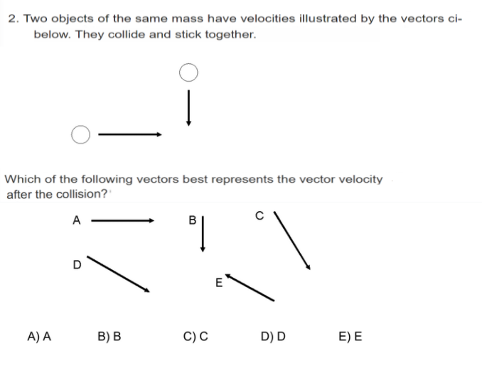 Solved 2. Two objects of the same mass have velocities | Chegg.com