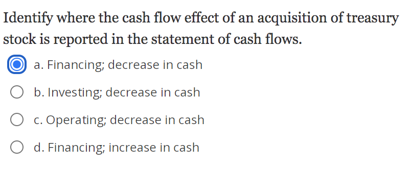 Solved Identify where the cash flow effect of an acquisition | Chegg.com