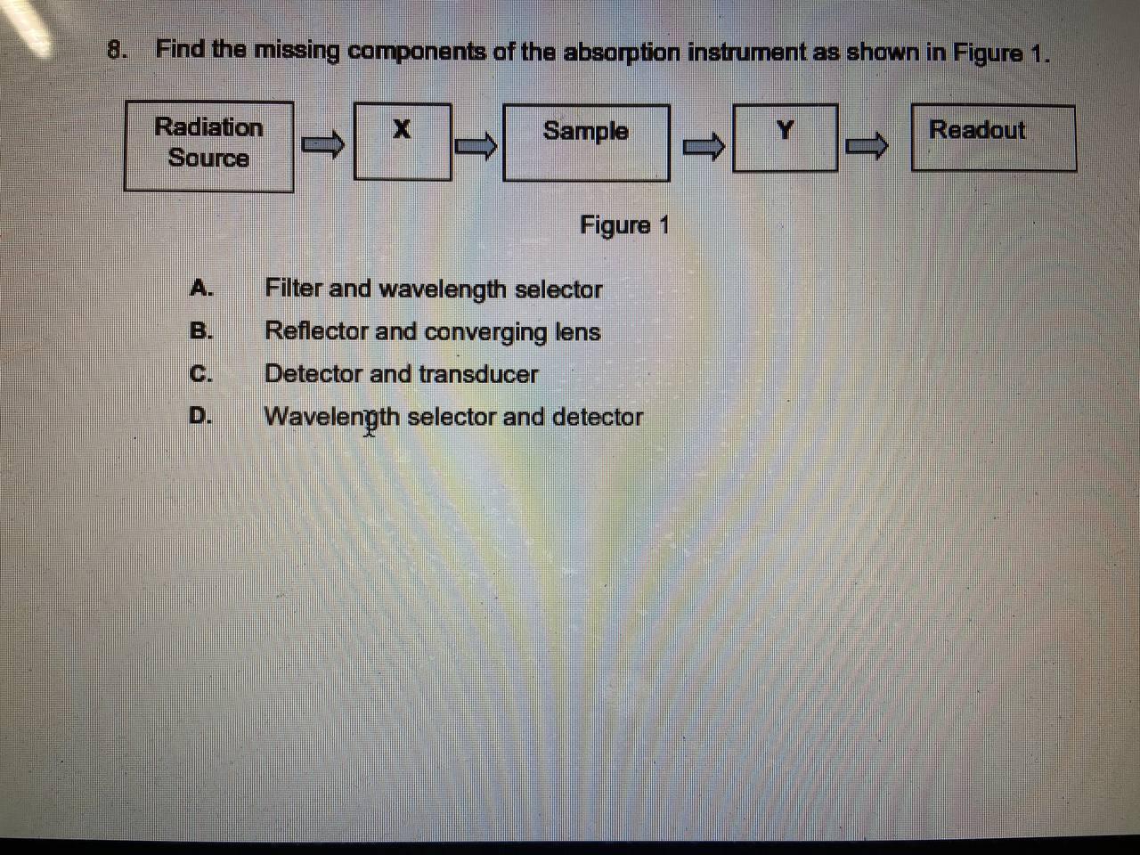Solved 8. Find the missing components of the absorption | Chegg.com