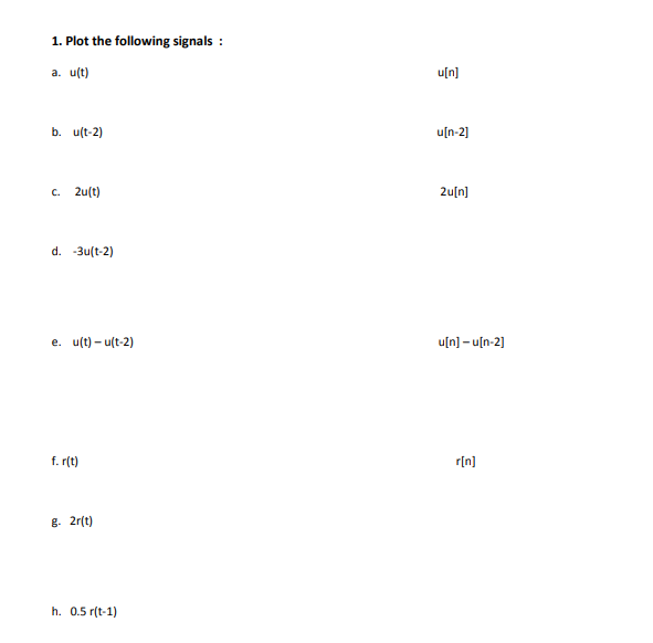 Solved 1. Plot the following signals : a. uſt) u[n] b. | Chegg.com