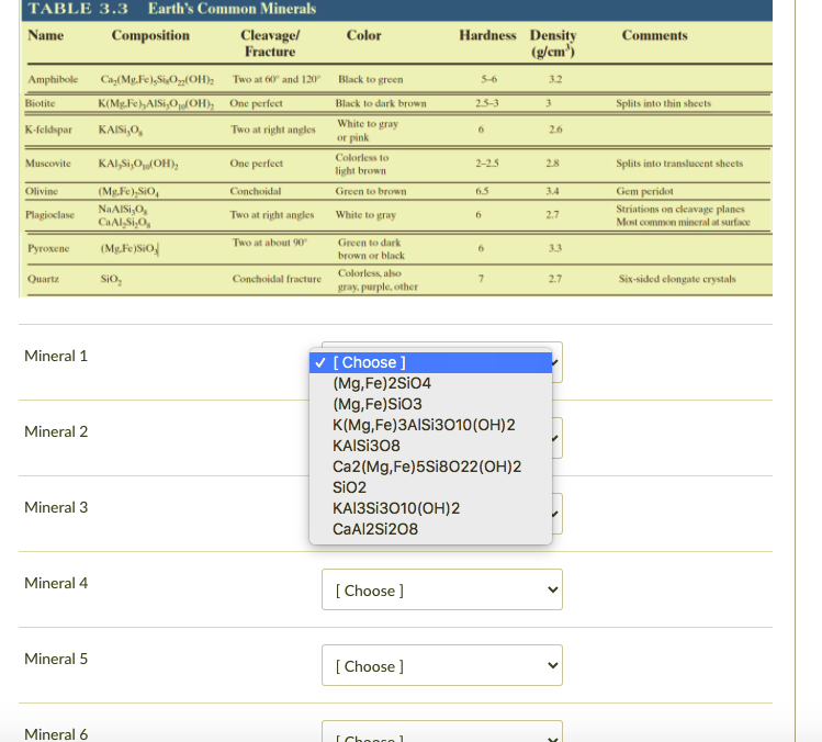 Solved Mineral 1 [Choose ] > Mineral 2 [Choose ] > Mineral 3 | Chegg.com