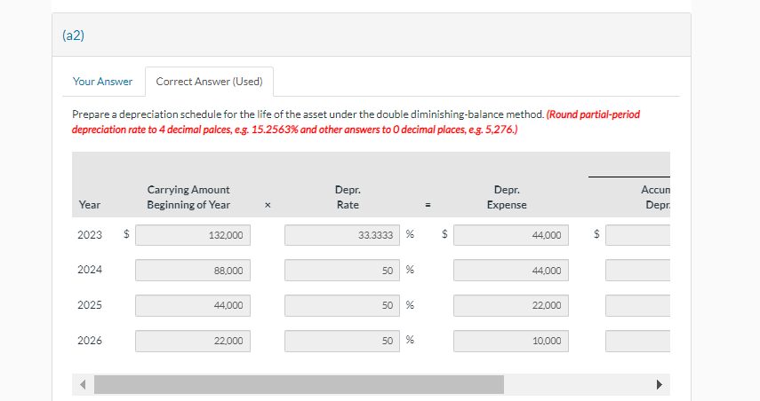 Solved I need help completing PART A.3. I have completed | Chegg.com