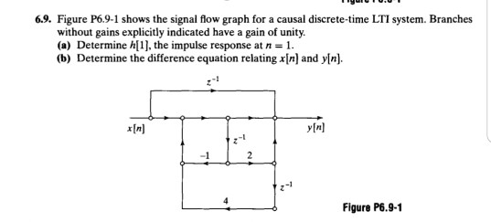 Solved 6.9. Figure P6.9-1 shows the signal flow graph for a | Chegg.com