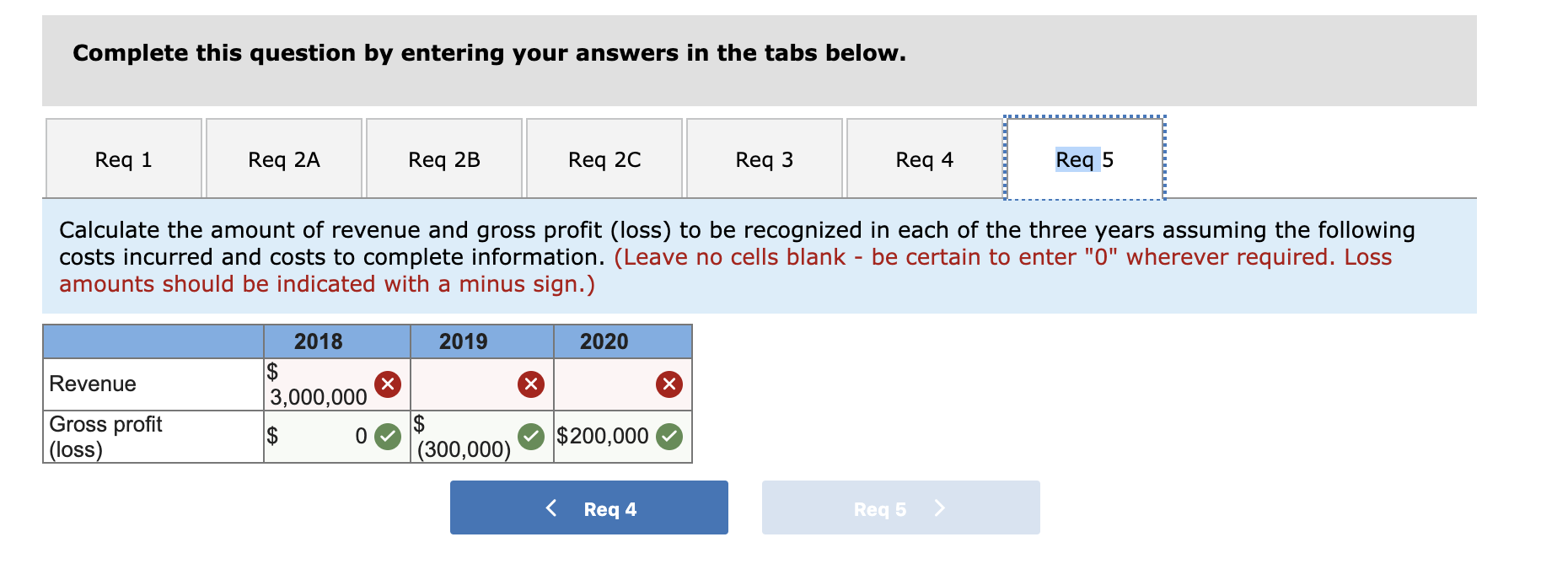 Solved Problem 5-11 Long-term contract; revenue recognition | Chegg.com