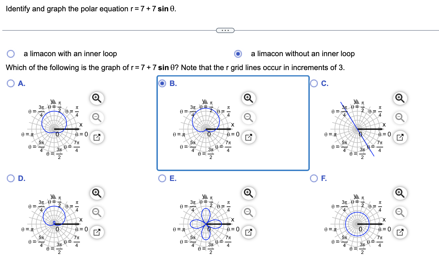 Solved Identify and graph the polar equation r=7+7sinθ. a | Chegg.com