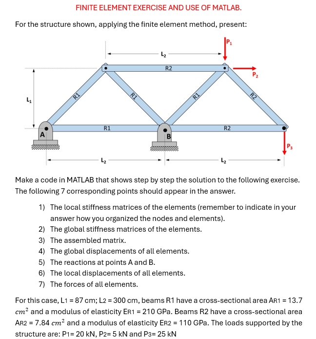 FINITE ELEMENT EXERCISE AND USE OF ﻿MATLAB.For the | Chegg.com