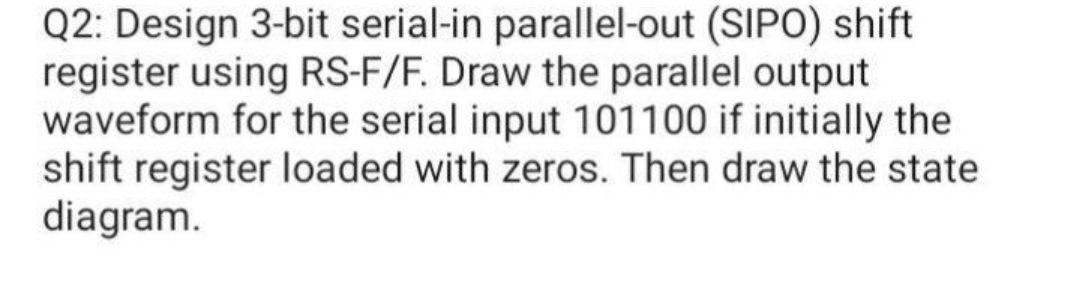 Solved Q2: Design 3-bit serial-in parallel-out (SIPO) shift | Chegg.com