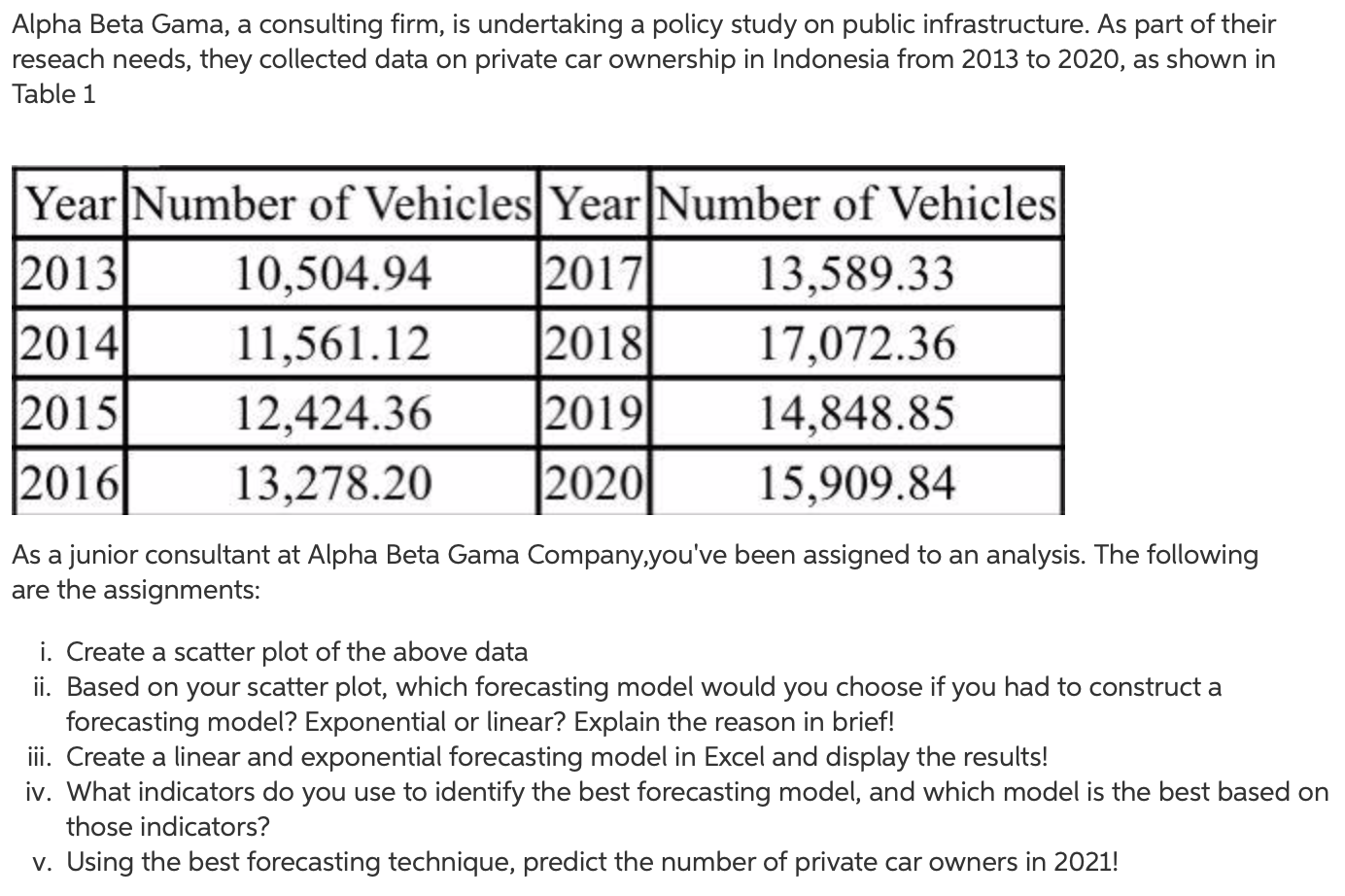 Alpha Beta Gama, a consulting firm, is undertaking a | Chegg.com
