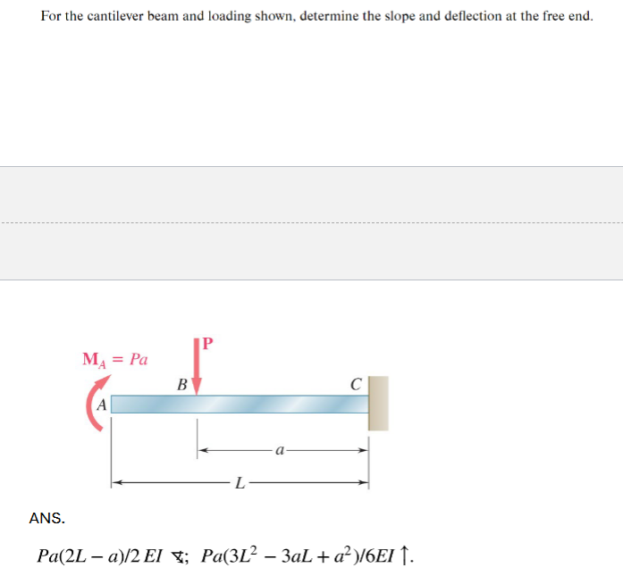 Solved For the cantilever beam and loading shown, determine | Chegg.com