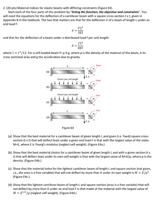 Solved 2. (20 pts) Material indices for elastic beams with | Chegg.com