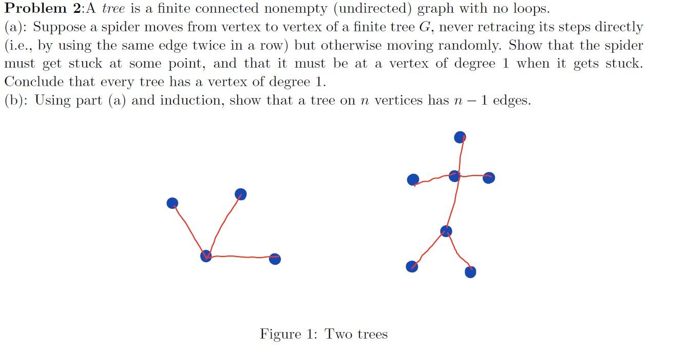 Solved Problem 2:A tree is a finite connected nonempty | Chegg.com