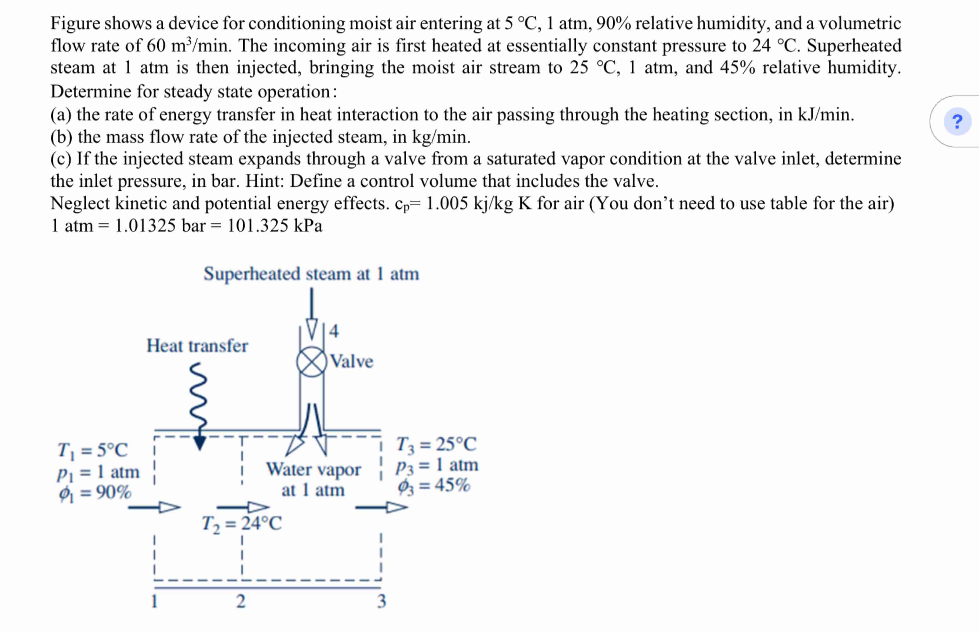 Solved Figure shows a device for conditioning moist air | Chegg.com