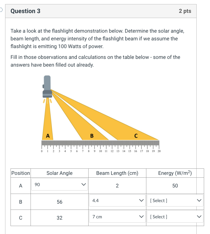 Solved Take a look at the flashlight demonstration below. | Chegg.com