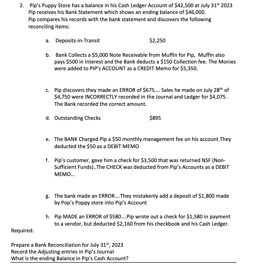 Solved Pip’s Puppy Store has a balance in his Cash Ledger | Chegg.com