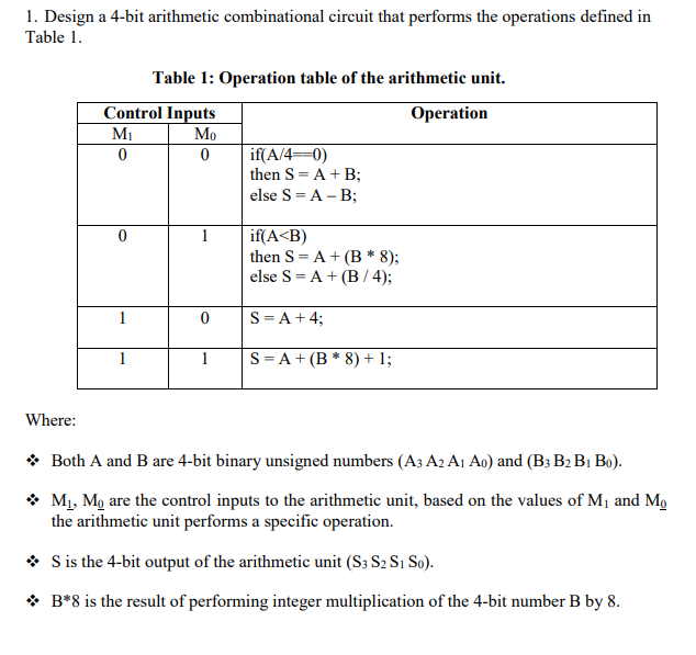 Solved 1. Design a 4-bit arithmetic combinational circuit | Chegg.com