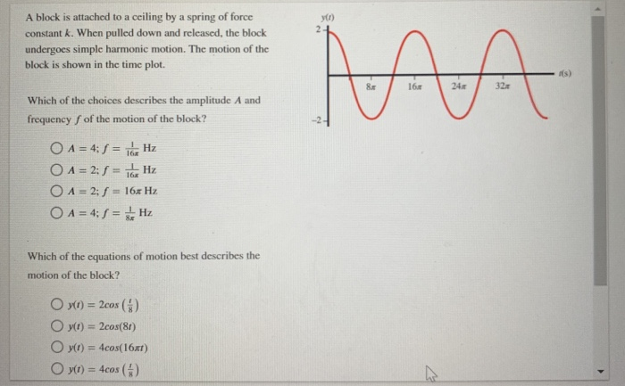 Solved A block is attached to a ceiling by a spring of force | Chegg.com