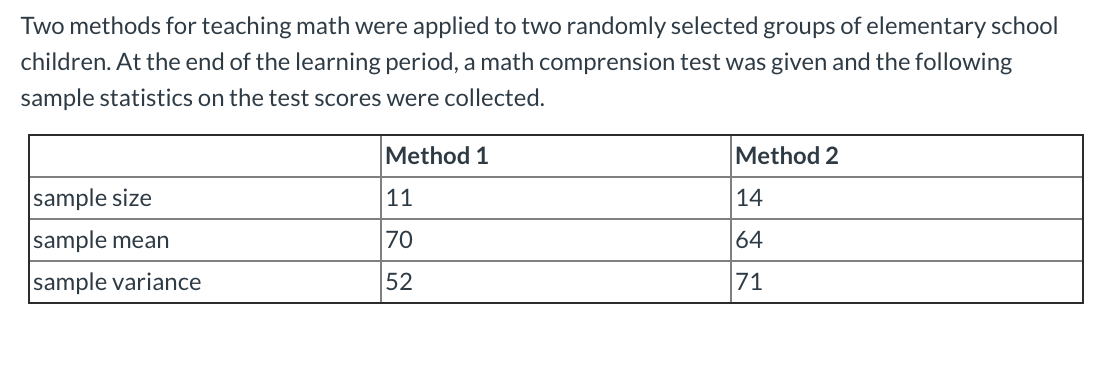 Solved a) What is the observed test statistic for the Welch | Chegg.com