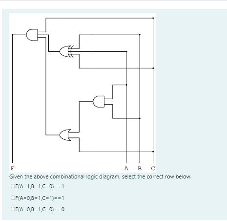 Solved F А в с в Given the above combinational logic | Chegg.com