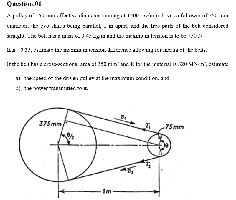 Solved A pulley of 150 mm effective diameter running at | Chegg.com