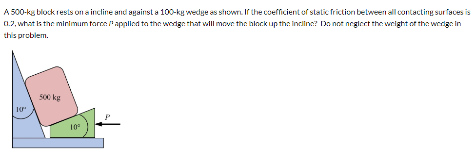 Solved A 500-kg block rests on a incline and against a | Chegg.com