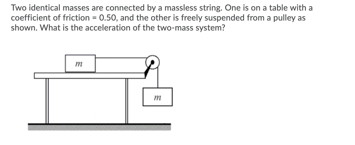 Solved Two identical masses are connected by a massless | Chegg.com