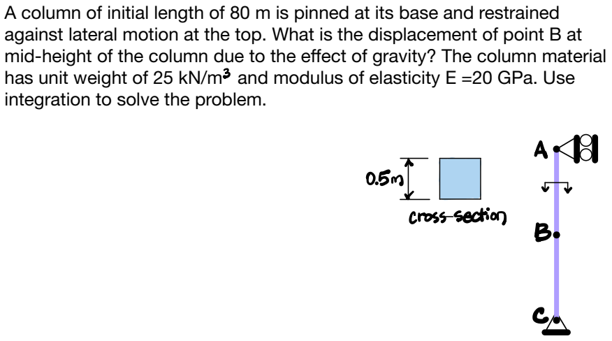Solved A column of initial length of 80 m is pinned at its | Chegg.com