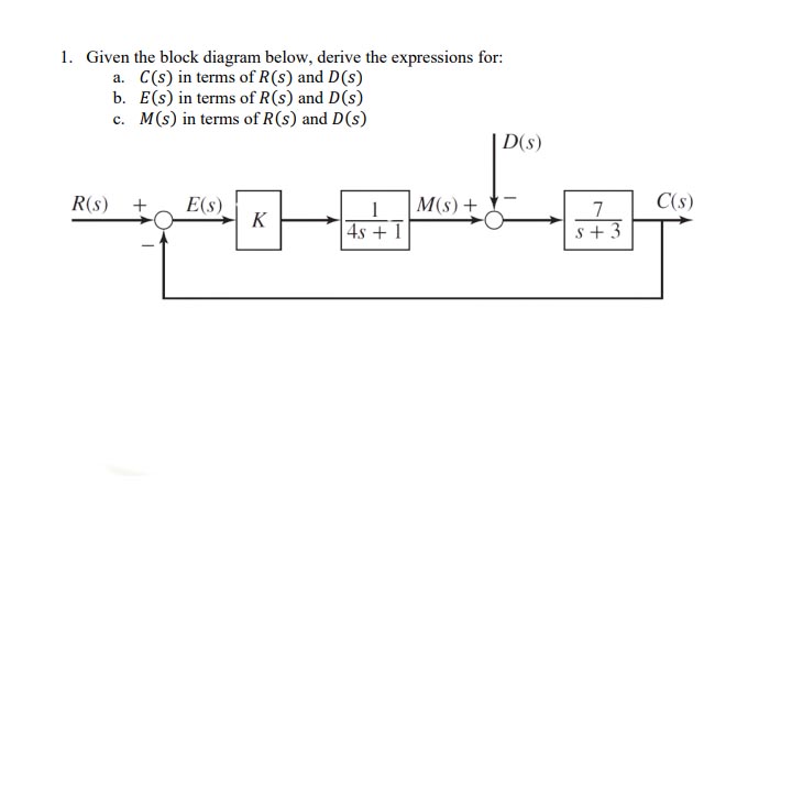 Solved Given the block diagram below, derive the expressions | Chegg.com