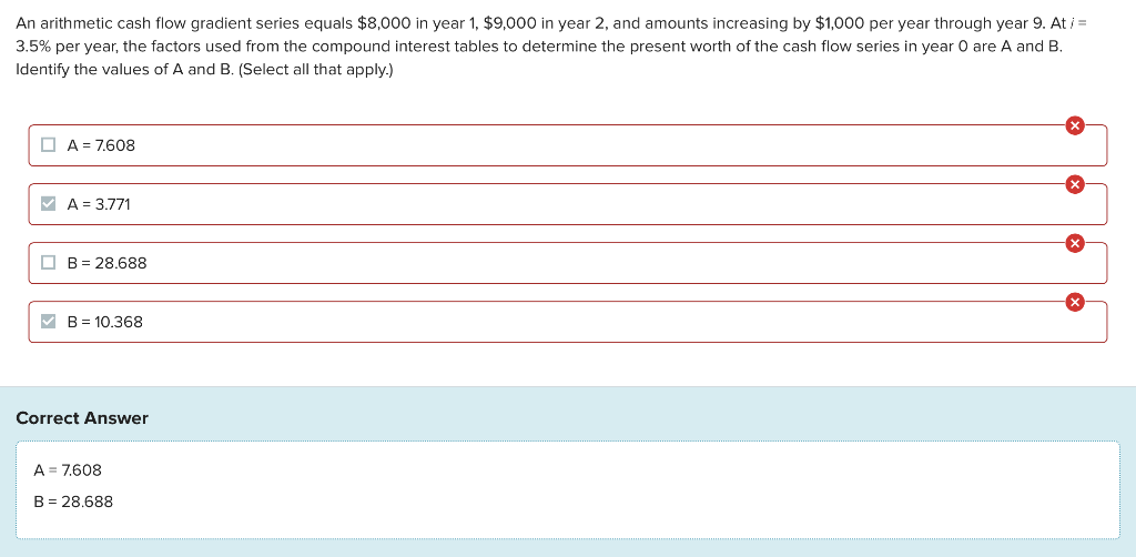 Solved An arithmetic cash flow gradient series equals $8,000 | Chegg.com